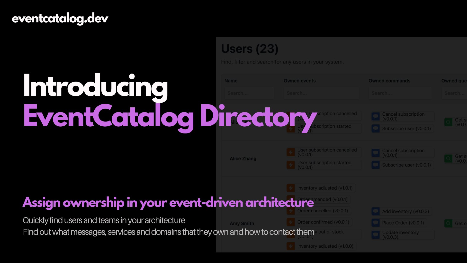 Introducing EventCatalog Directory - EventCatalog