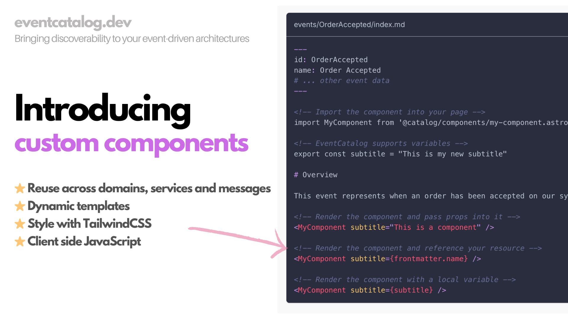 Introducing Custom Components - EventCatalog
