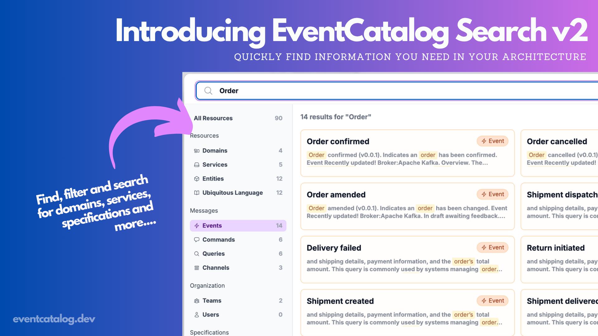 Introducing Search v2 - EventCatalog